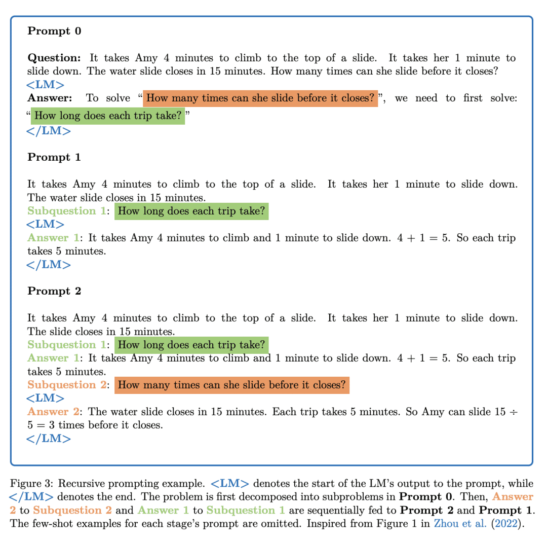 LG – 机器学习 CV – 计算机视觉 CL – 计算与语言 - 文心AIGC